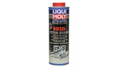 JetClean LIQUI MOLY GmbH